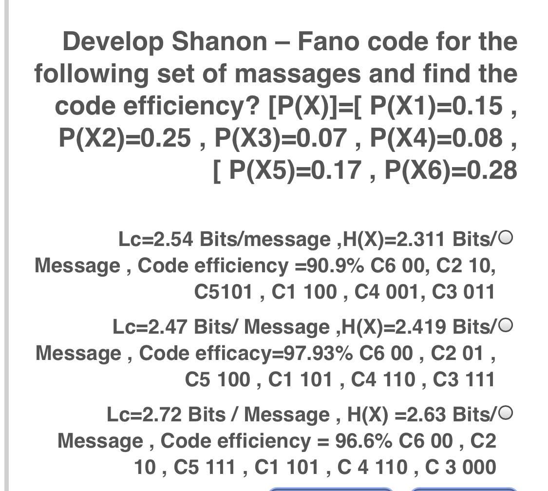 Solved Develop Shanon - Fano code for the following set of | Chegg.com Solved Develop Shanon - Fano code for the following set of | Chegg.com