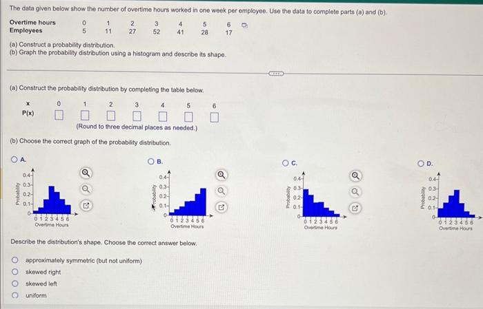 Solved (a) Construct a probability distribution. (b) Graph | Chegg.com