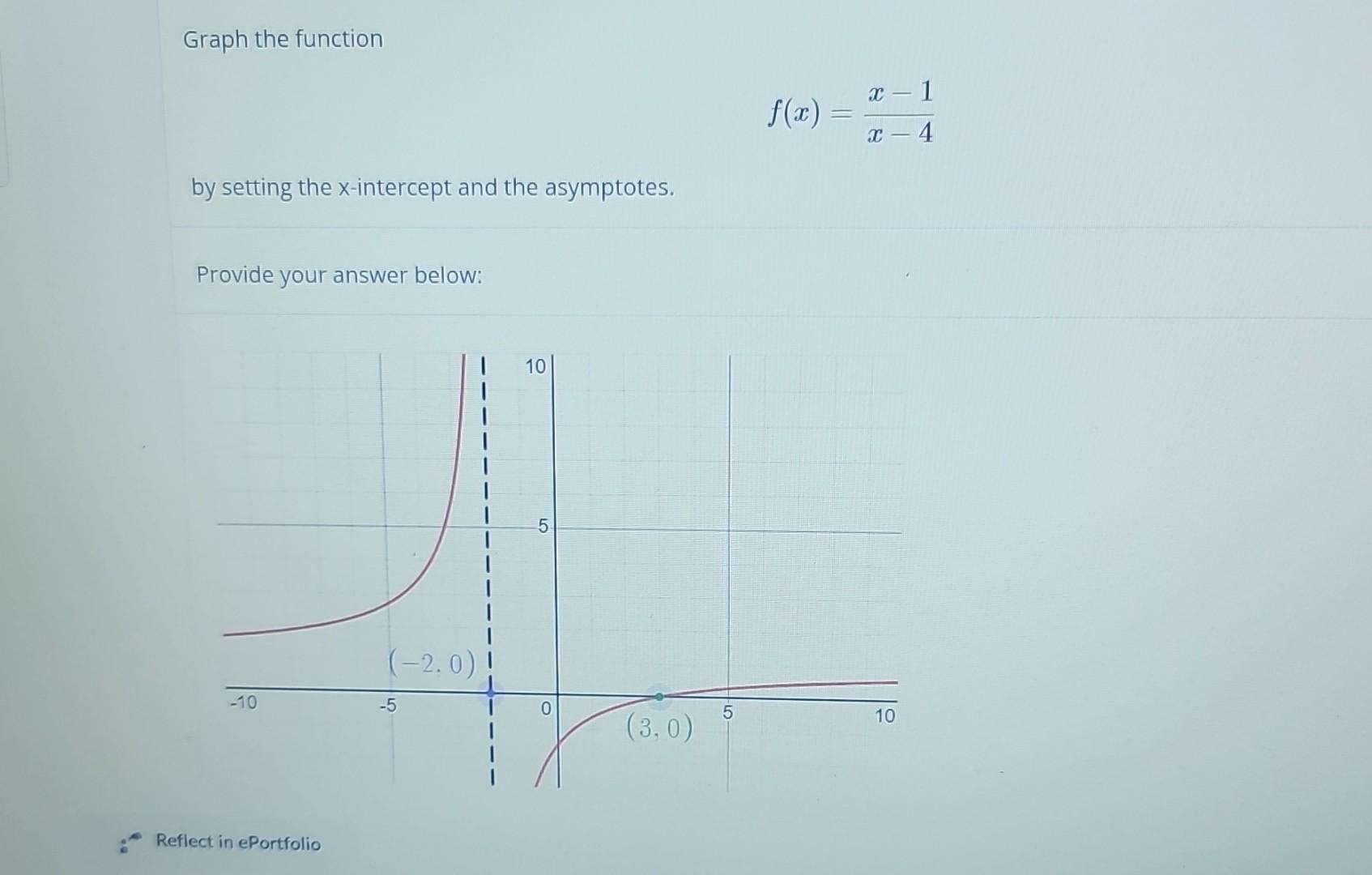 Solved Graph the function f(x)=x−4x−1 by setting the | Chegg.com