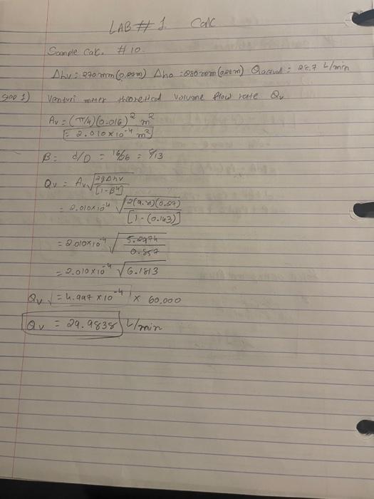 Solved i have attached the data table, results and smaple | Chegg.com