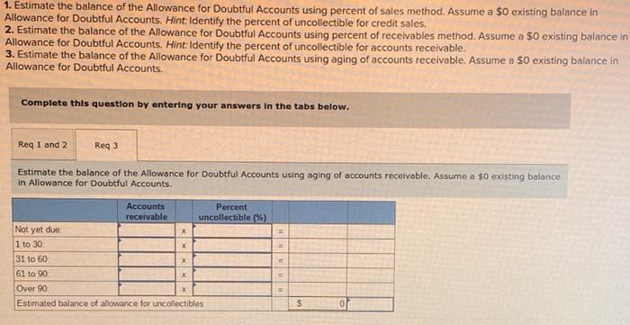 Solved 1. Estimate the balance of the Allowance for Doubtful | Chegg.com