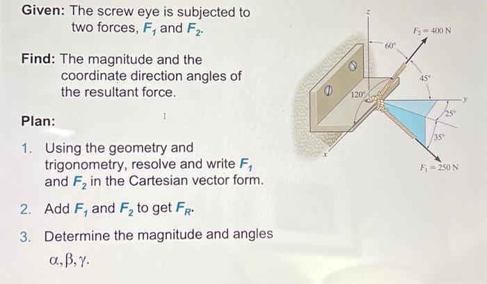 Solved Given: The screw eye is subjected to two forces, F, | Chegg.com
