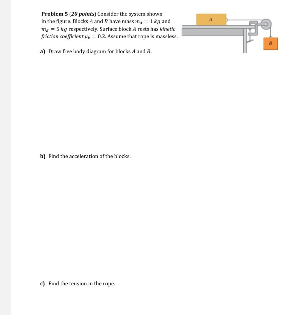 Solved Problem 5 (20 points) Consider the system shown in | Chegg.com