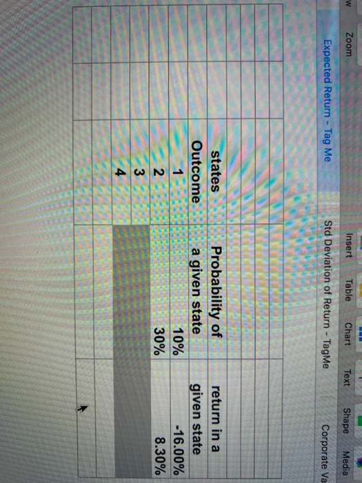 Solved Go to the linked spreadsheet and click on the | Chegg.com