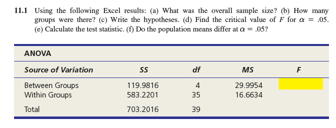 Solved Using the following Excel results: (a) ﻿What was the | Chegg.com