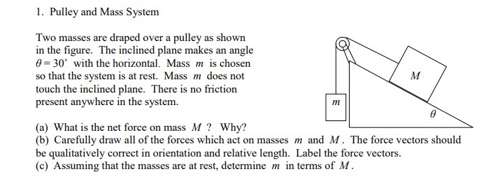Solved M 1. Pulley and Mass System Two masses are draped | Chegg.com