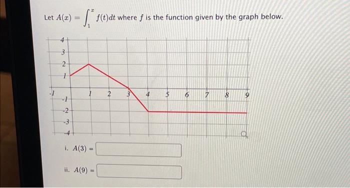 Solved Let A(x)=∫1xf(t)dt where f is the function given by | Chegg.com