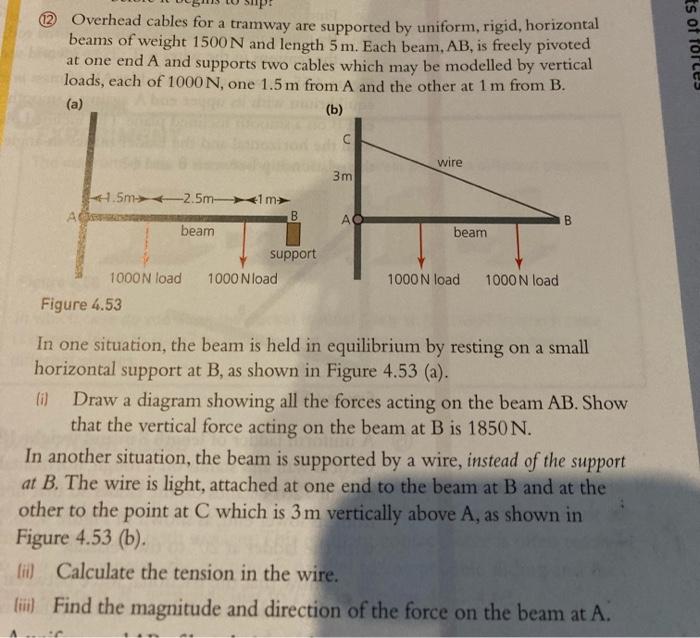 Solved (12) Overhead cables for a tramway are supported by | Chegg.com