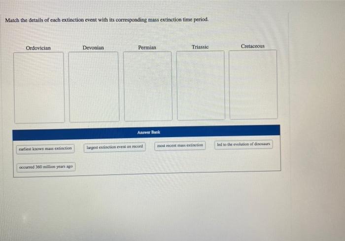 Solved Match the details of each extinction event with its | Chegg.com