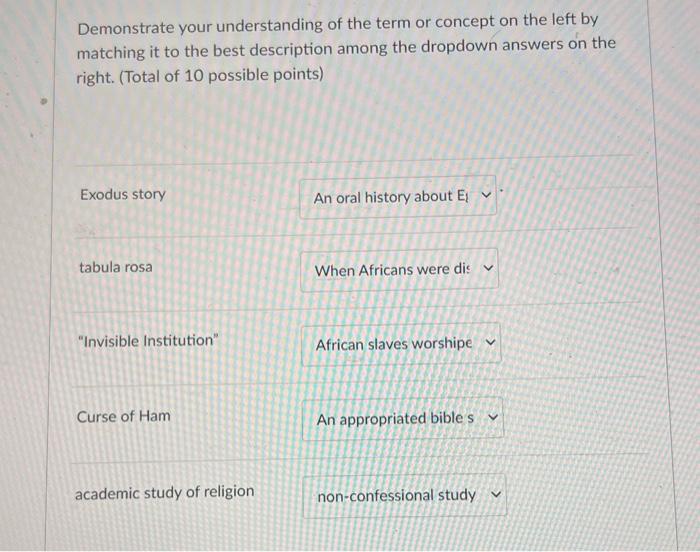 Demonstrate your understanding of the term or concept | Chegg.com