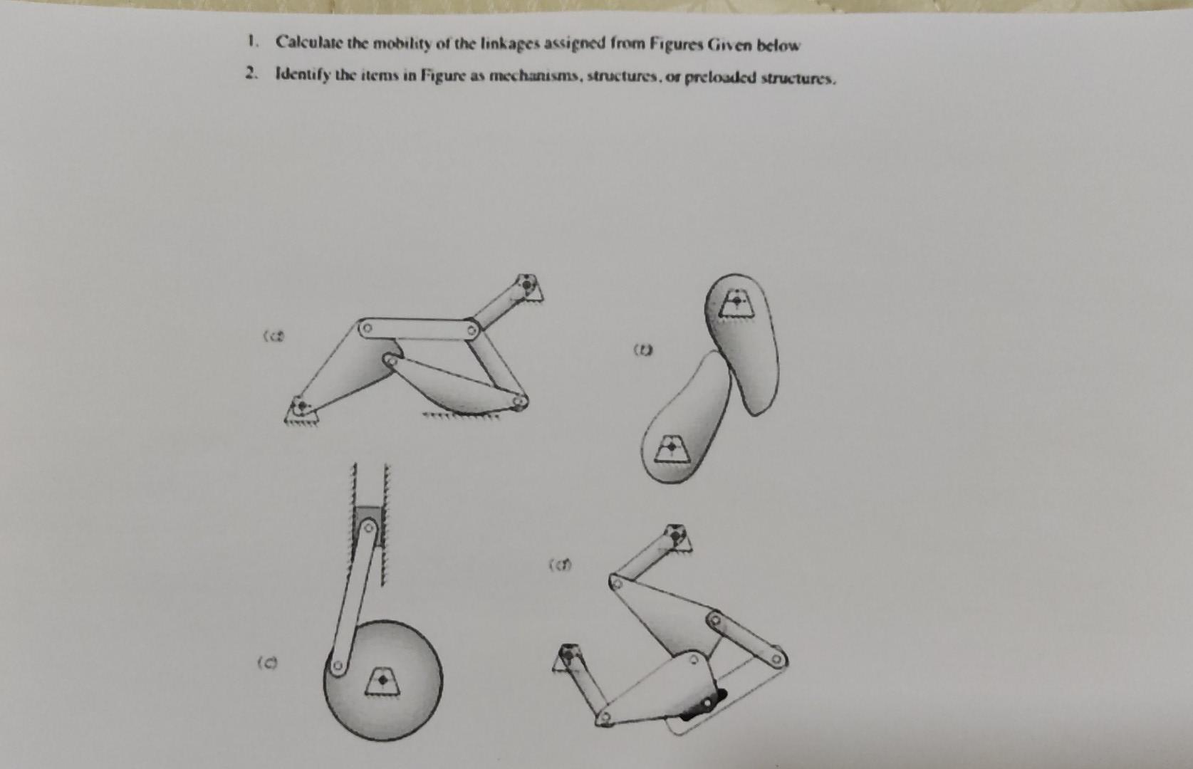 Solved 1. Calculate the mobility of the linkages assigned | Chegg.com
