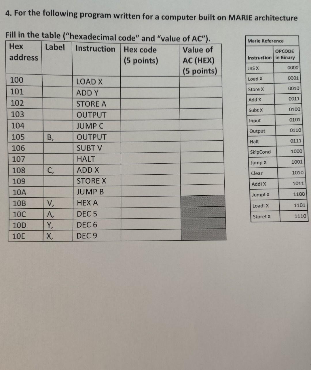 Solved 4. For the following program written for a computer | Chegg.com