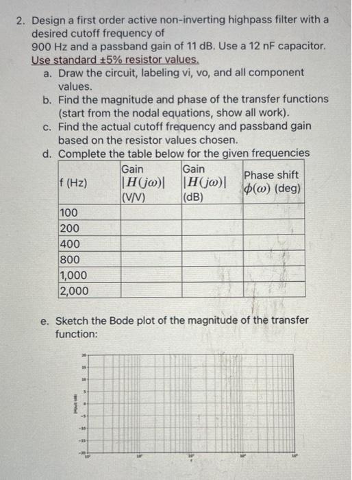 Solved 2. Design a first order active non-inverting highpass | Chegg.com