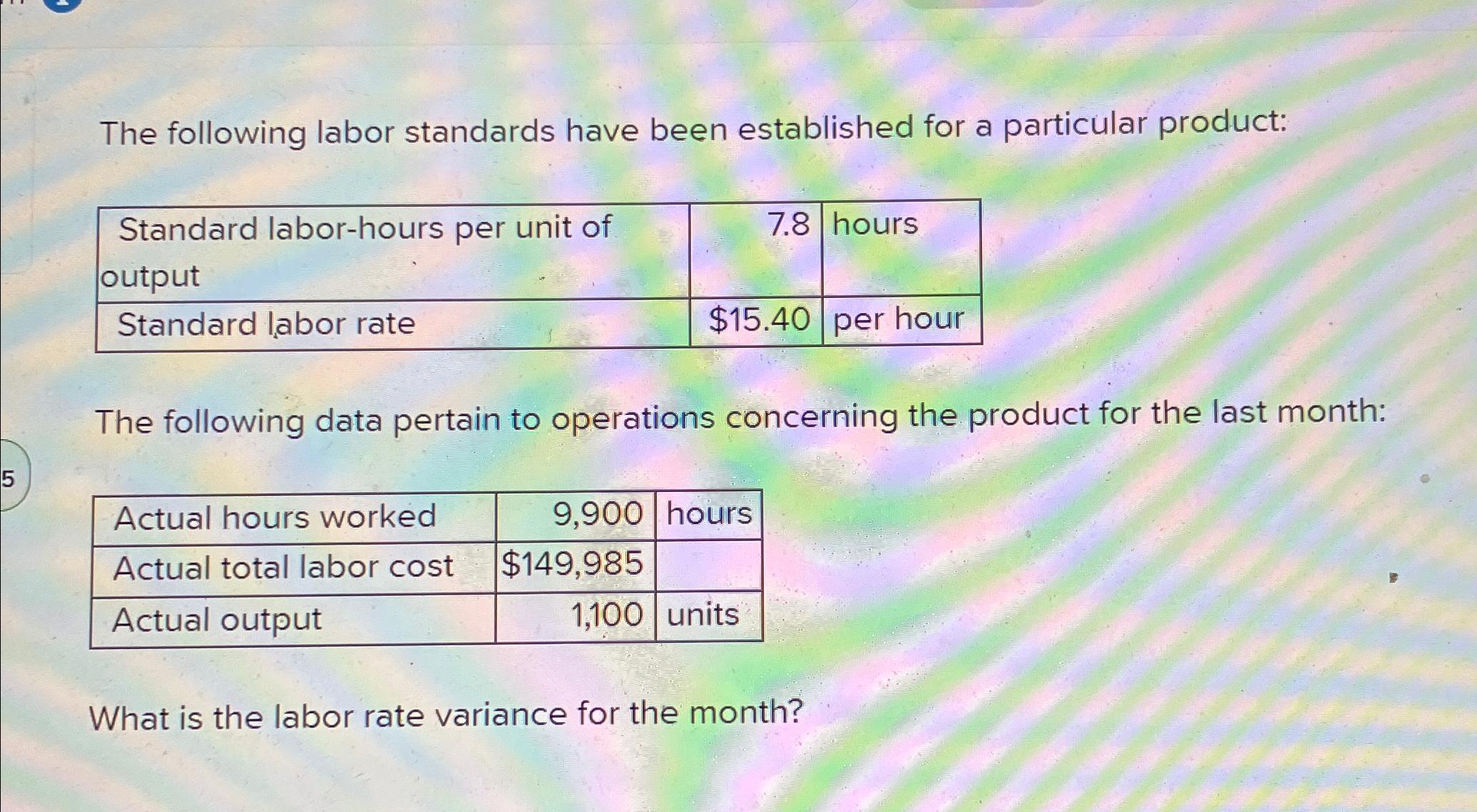 Solved The following labor standards have been established | Chegg.com
