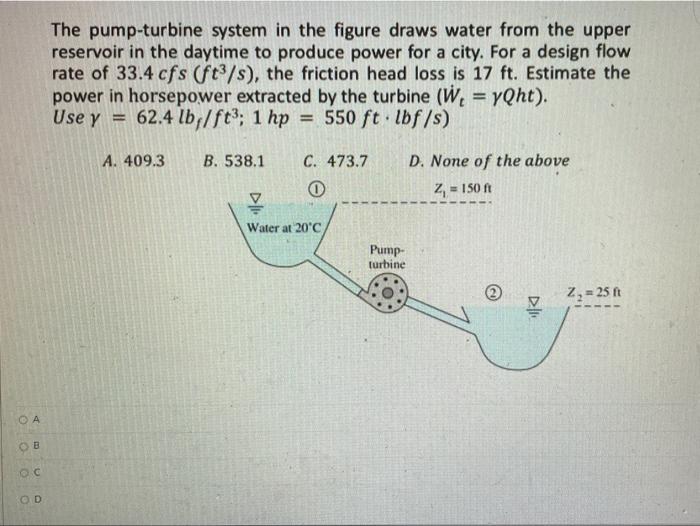 Solved OA OB OC OD The pump-turbine system in the figure | Chegg.com
