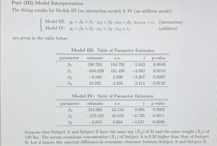 Solved Part (III) Model Interpretation The fitting results | Chegg.com