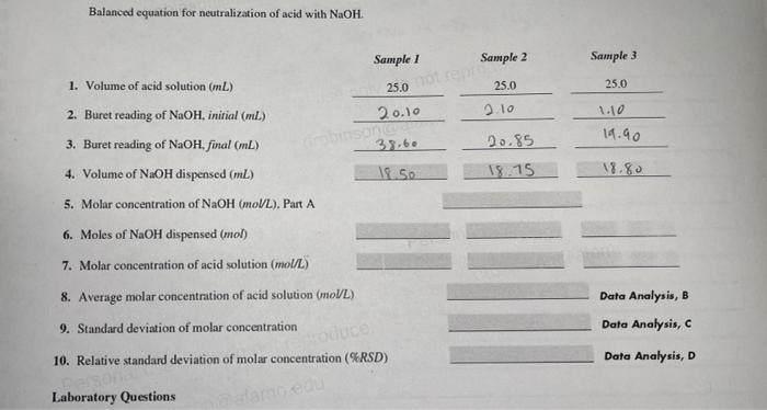 Solved Balanced equation for neutralization of acid with | Chegg.com