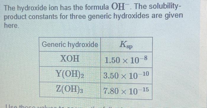 Solved The hydroxide ion has the formula OH−. The | Chegg.com