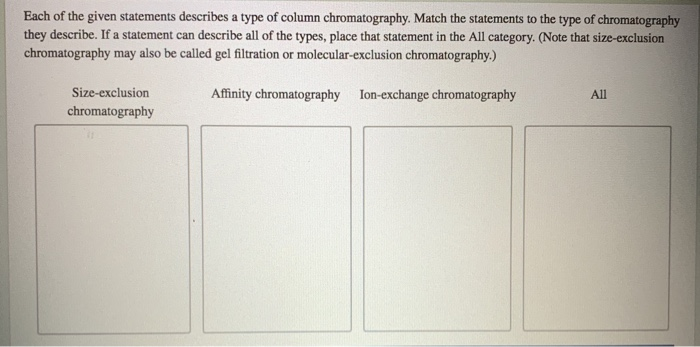 Solved Each of the given statements describes a type of | Chegg.com