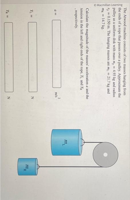 Solved The Atwood machine consists of two masses hanging | Chegg.com