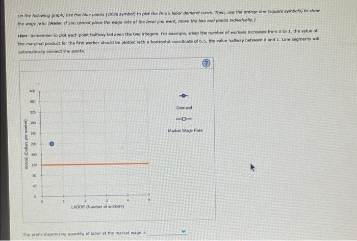 Solved 2. Graphing demand for labor and computing the | Chegg.com