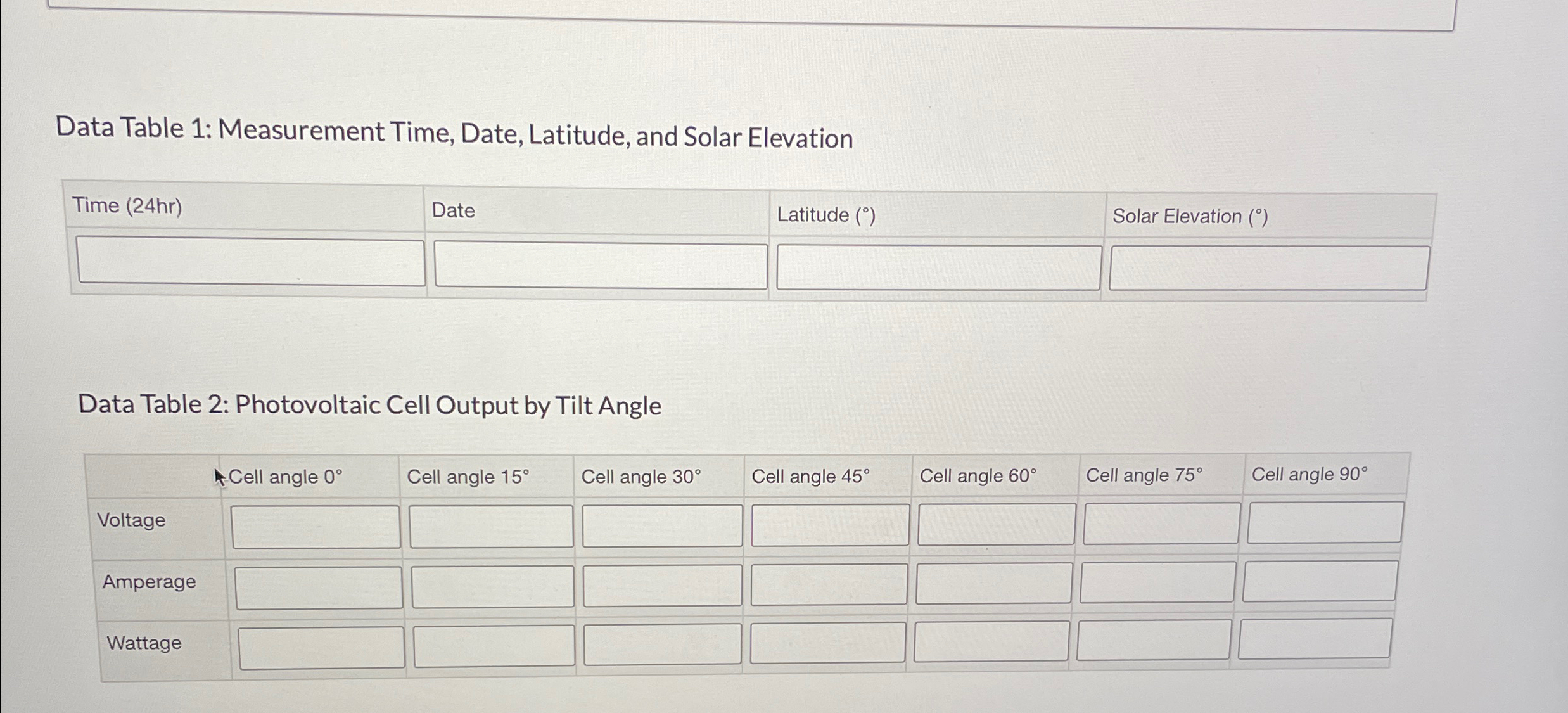 Solved Data Table 1: Measurement Time, Date, Latitude, and | Chegg.com