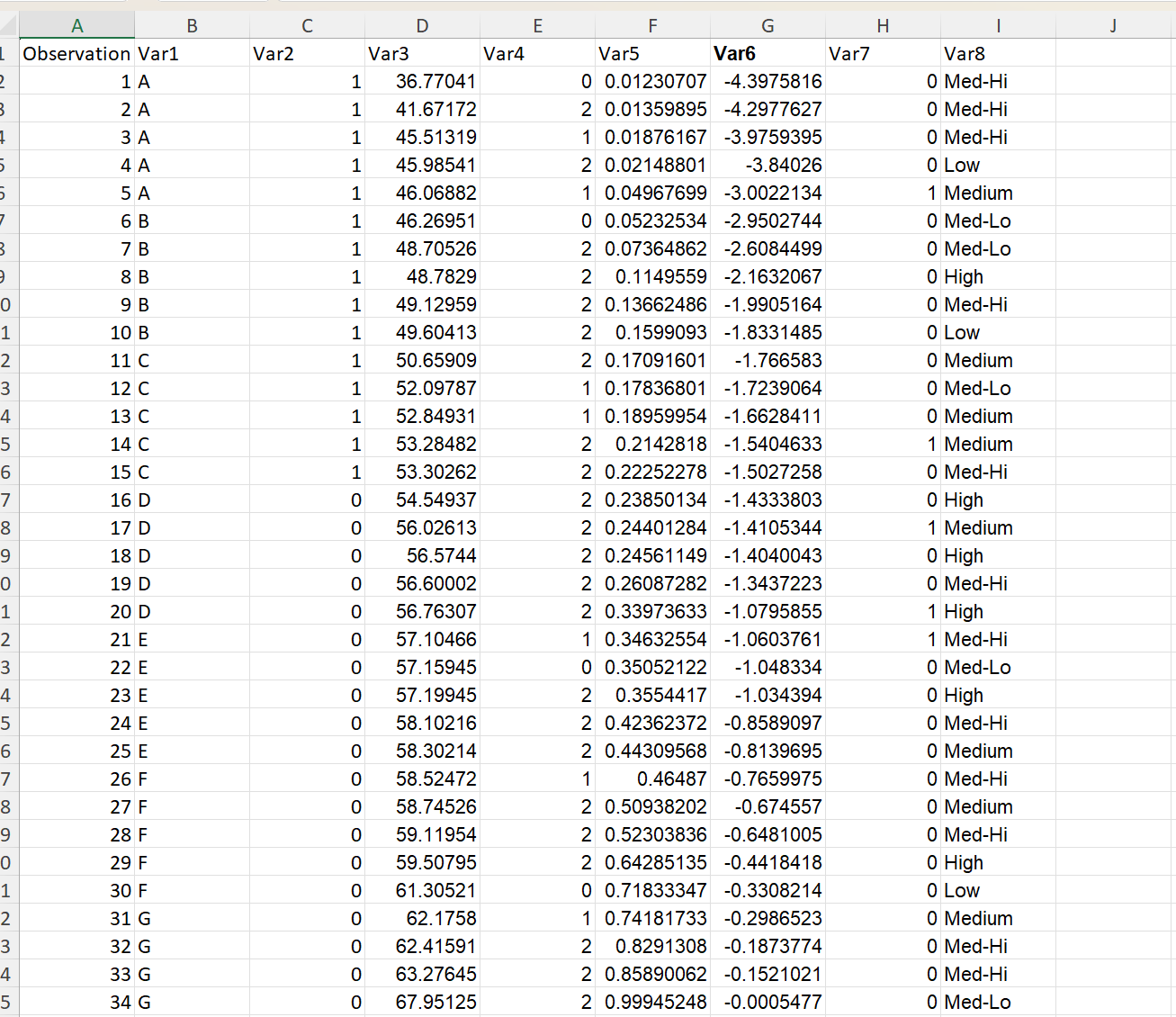 Solved Please use the data provided below to answer the | Chegg.com
