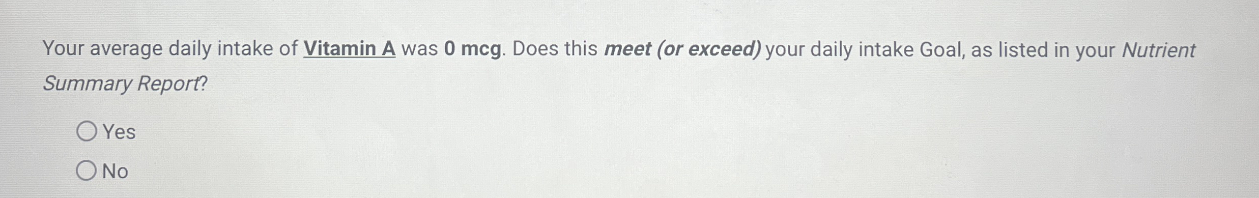 Solved Your average daily intake of Vitamin A was 0mcg. | Chegg.com