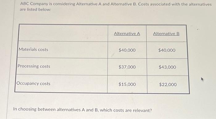 Solved ABC Company is considering Alternative A and | Chegg.com