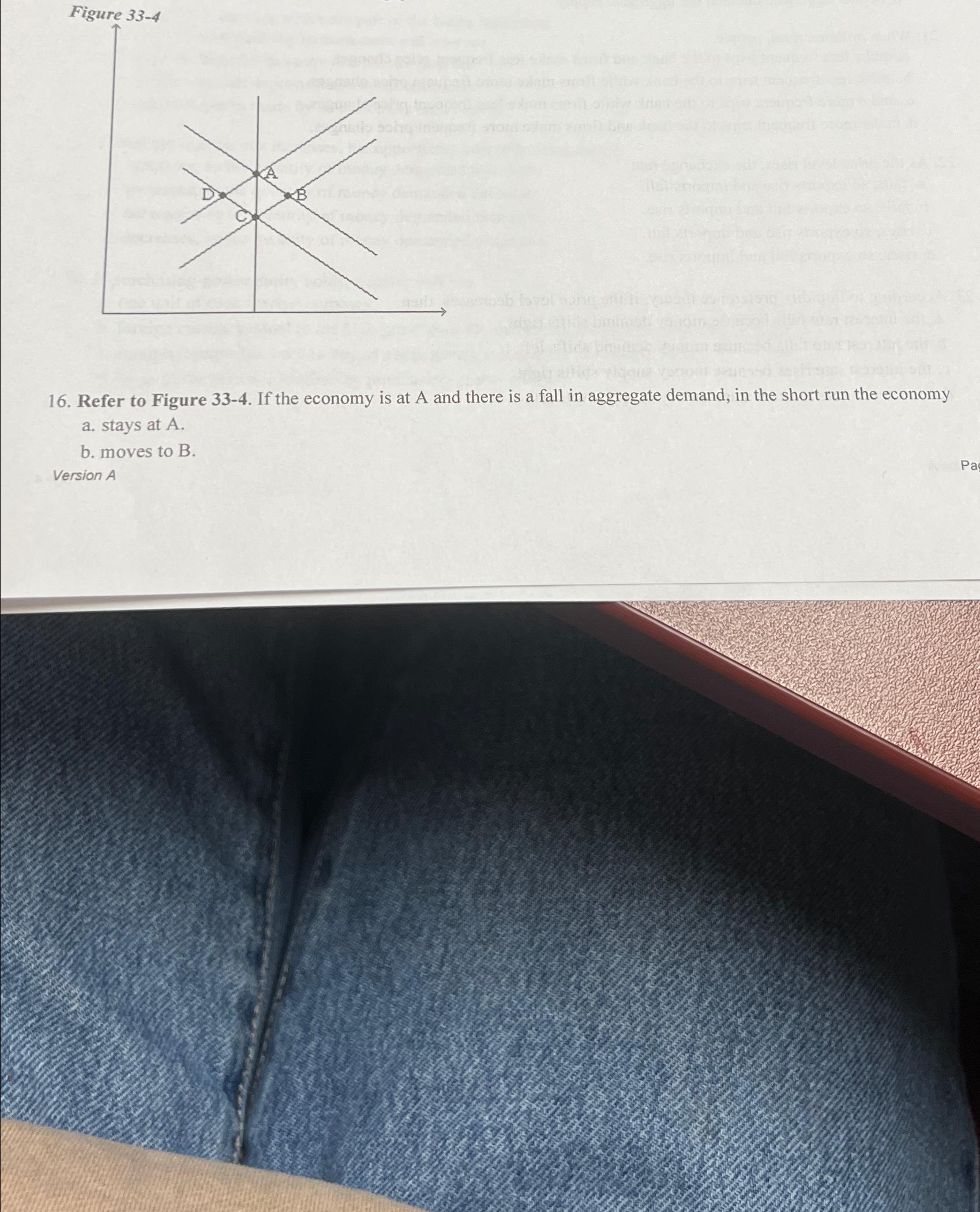 Solved Figure 33-416. ﻿Refer to Figure 33-4. ﻿If the economy | Chegg.com