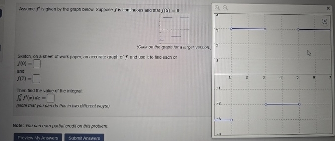 Solved Assume f' ﻿is given by the graph below. Suppose f ﻿is | Chegg.com