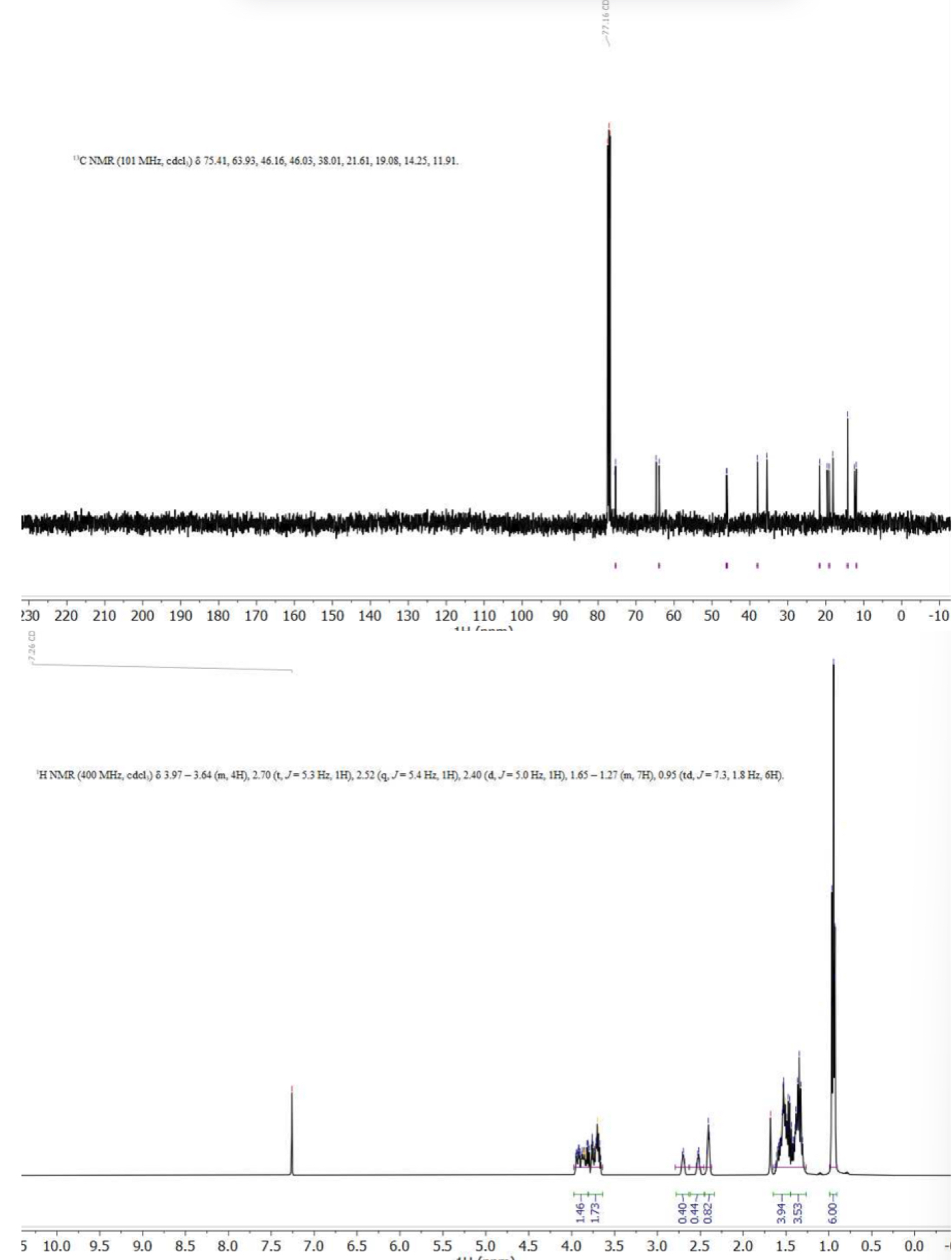 Solved Label the NMR of the starting diol | Chegg.com