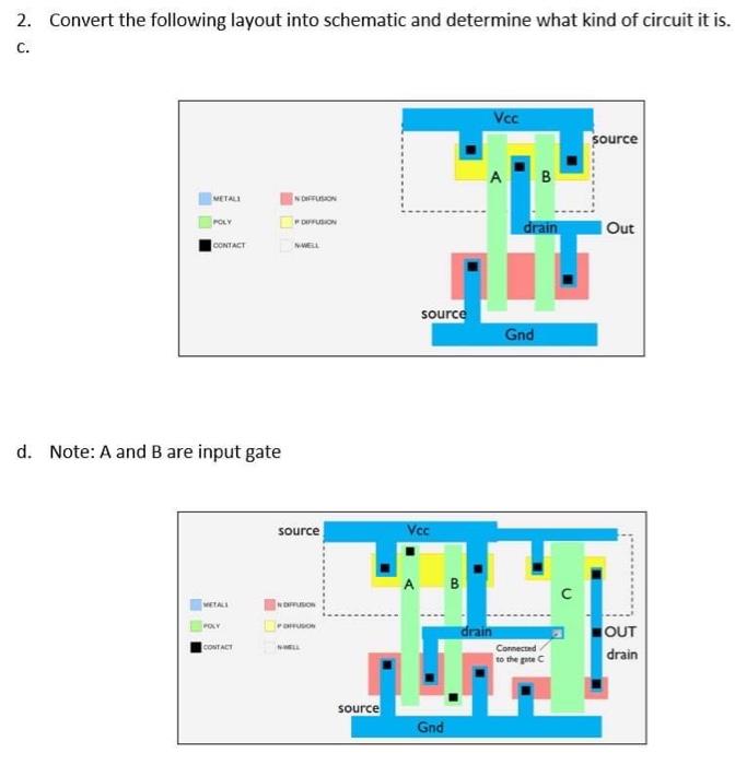 Solved 2. Convert the following layout into schematic and | Chegg.com