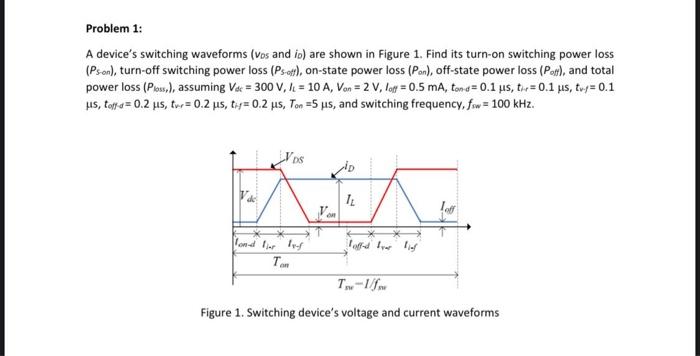 Solved Problem 1: A device's switching waveforms (vos and | Chegg.com
