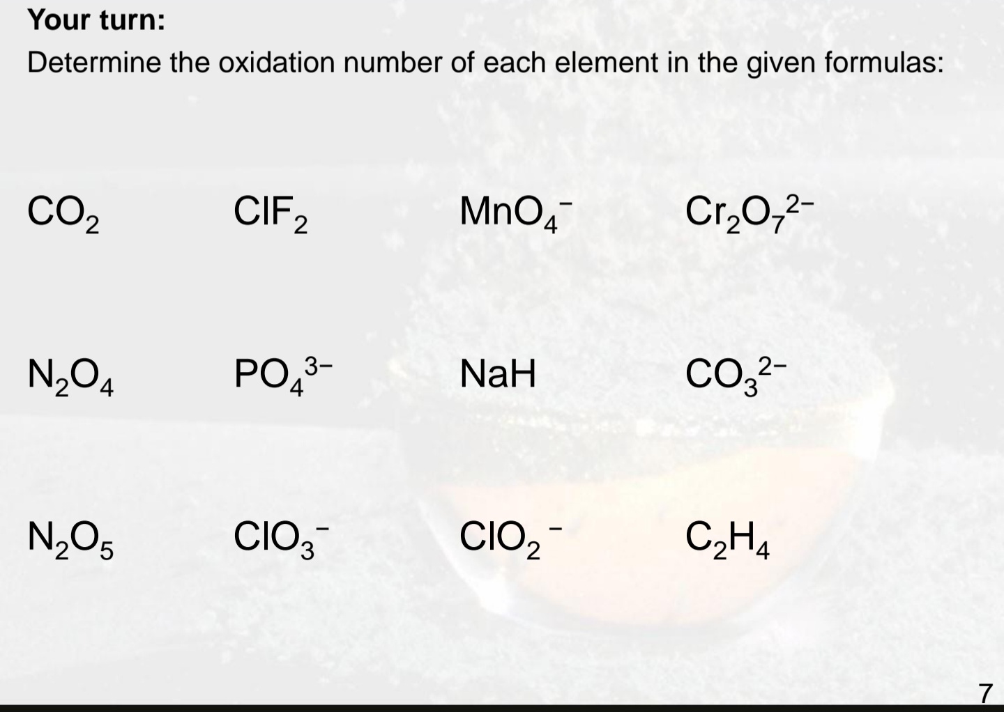 Solved Determine the oxidation number of each element in the | Chegg.com