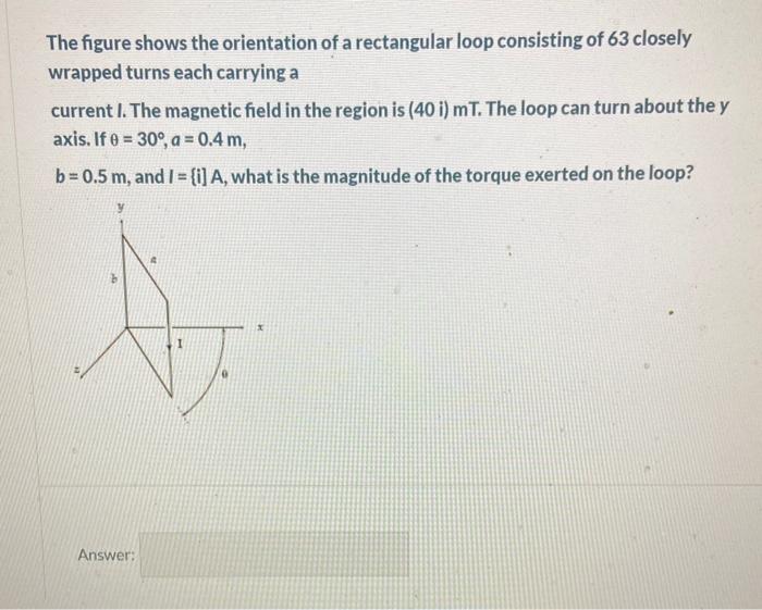 Solved The figure shows the orientation of a rectangular | Chegg.com