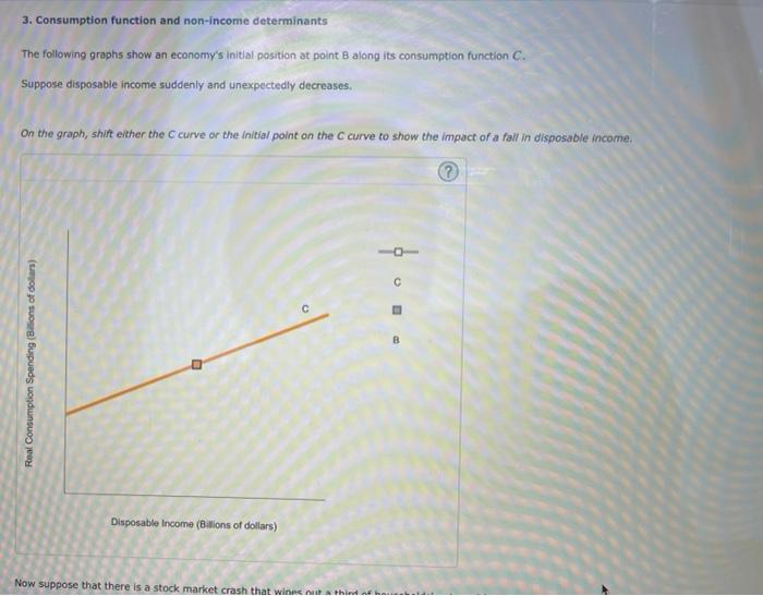 Solved 1. Graphing the consumption function from the MPC | Chegg.com