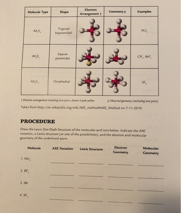 Solved Molecule Type Shape Electron Arrangement Geometry | Chegg.com