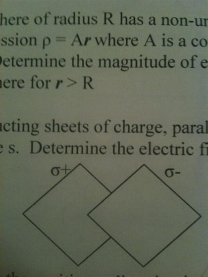 Solved Two infinite, nonconducting sheets of charge, | Chegg.com