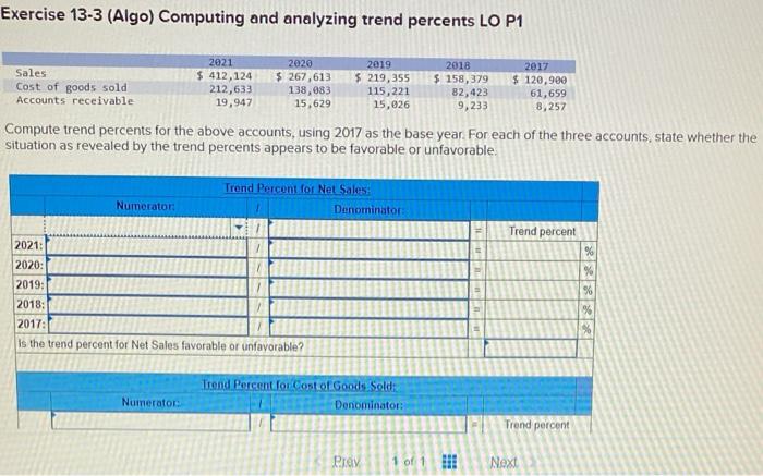 Solved Exercise 13-3 (Algo) Computing and analyzing trend | Chegg.com