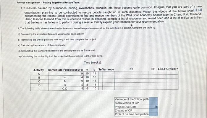 Solved Project Management - Putting Together a Rescue Team. | Chegg.com