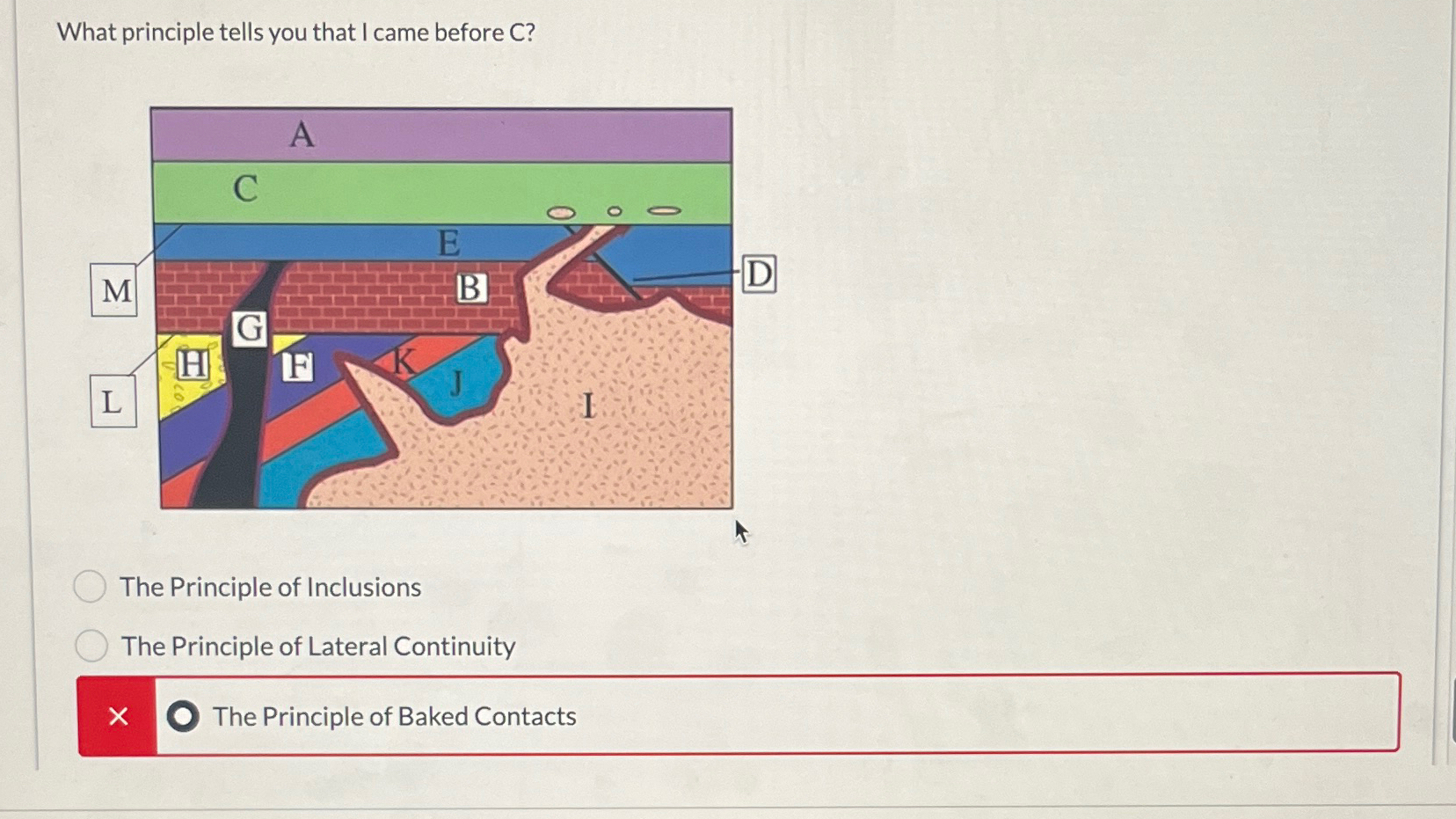 Solved What principle tells you that I came before C?The | Chegg.com