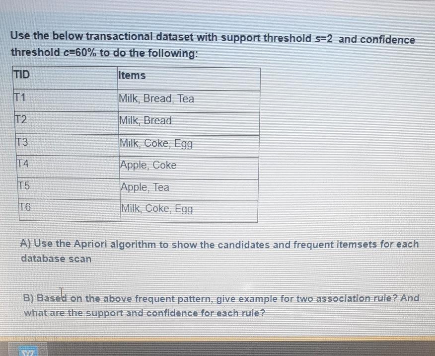 Solved Use the below transactional dataset with support | Chegg.com