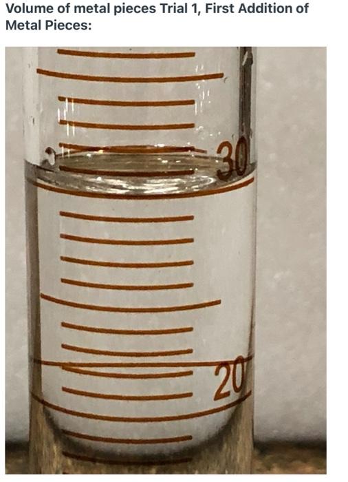 Solved Part D: Graphing Mass and Volume 1) Read Part D: | Chegg.com