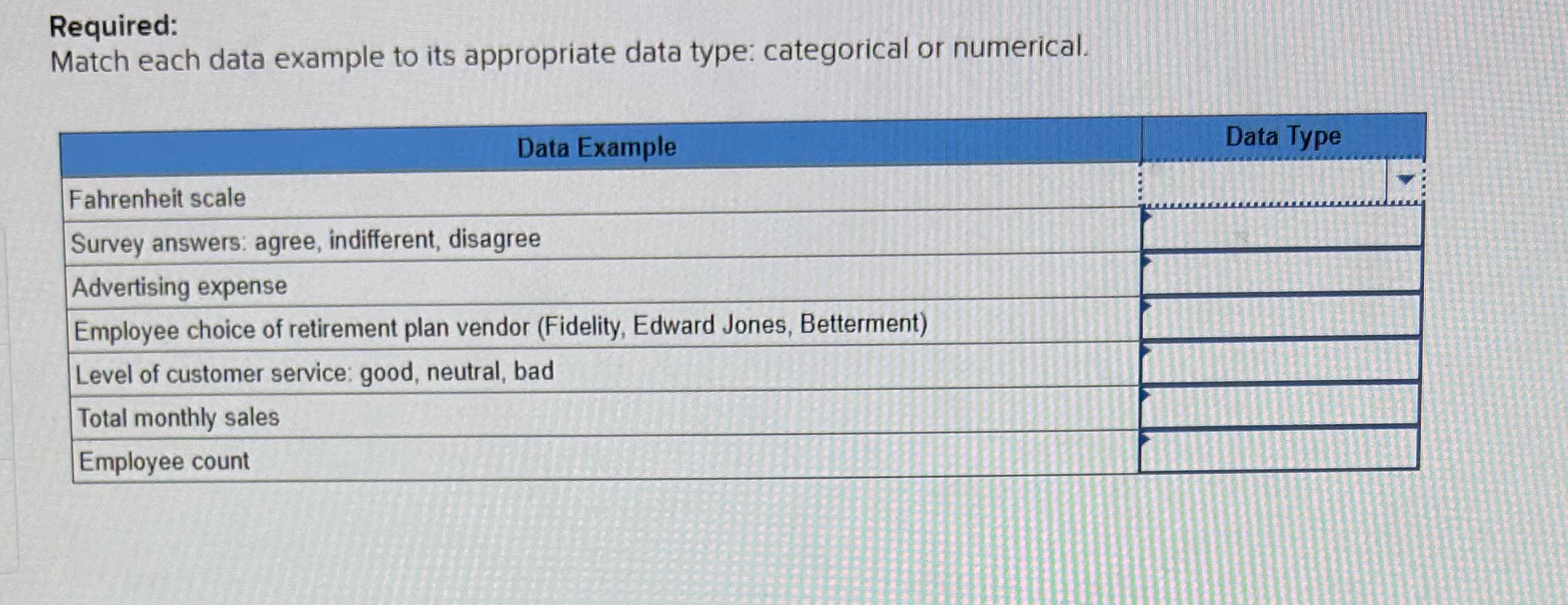 Solved Required:Match each data example to its appropriate | Chegg.com