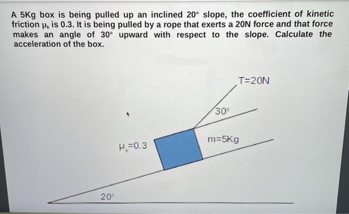 Solved A 5kg box is being pulled up an inclined 20° slope, | Chegg.com