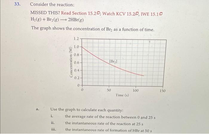 Solved What is the answer to part ii and iii of question a | Chegg.com