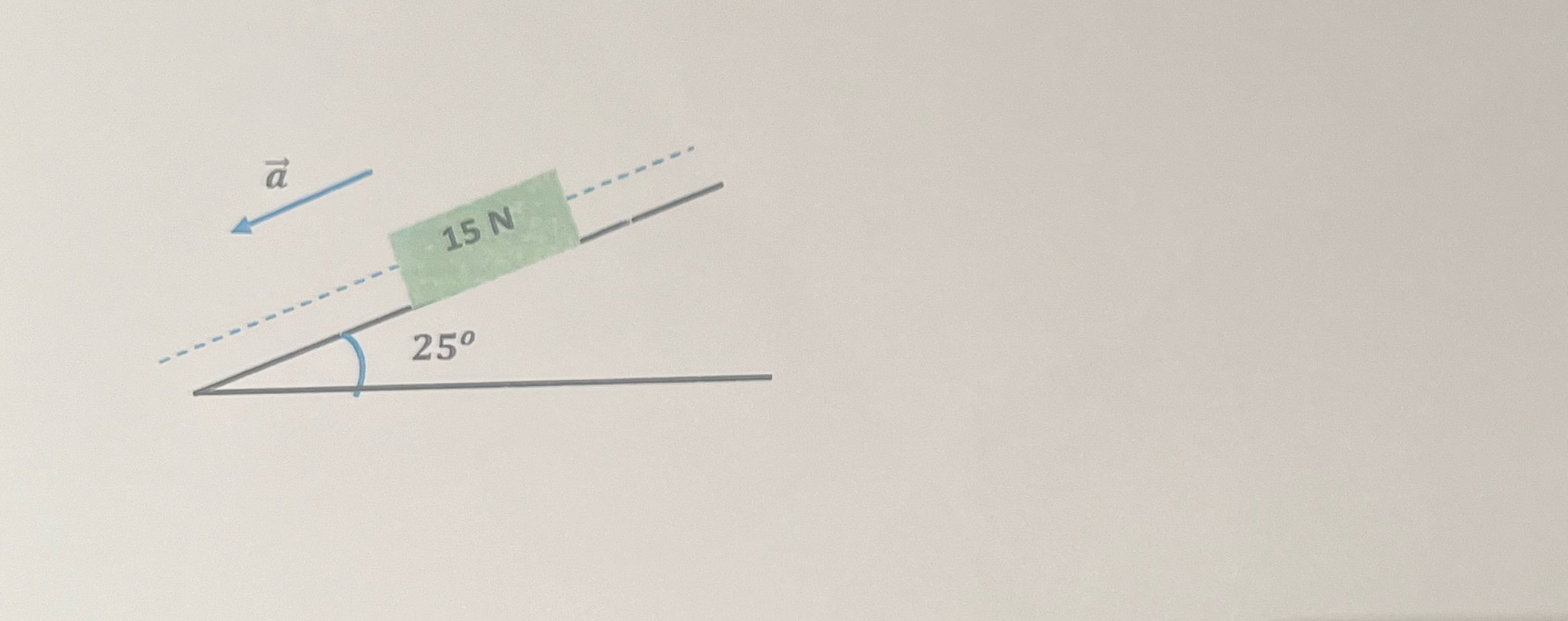 Solved 11. ﻿A 15 ﻿N object is on an 25 ﻿Degree incline. The | Chegg.com