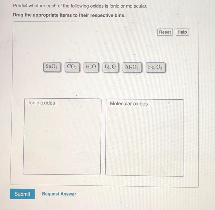 Solved Predict whether each of the following oxides is ionic | Chegg.com