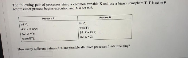 Solved Consider the set of 5 processes whose arrival time | Chegg.com